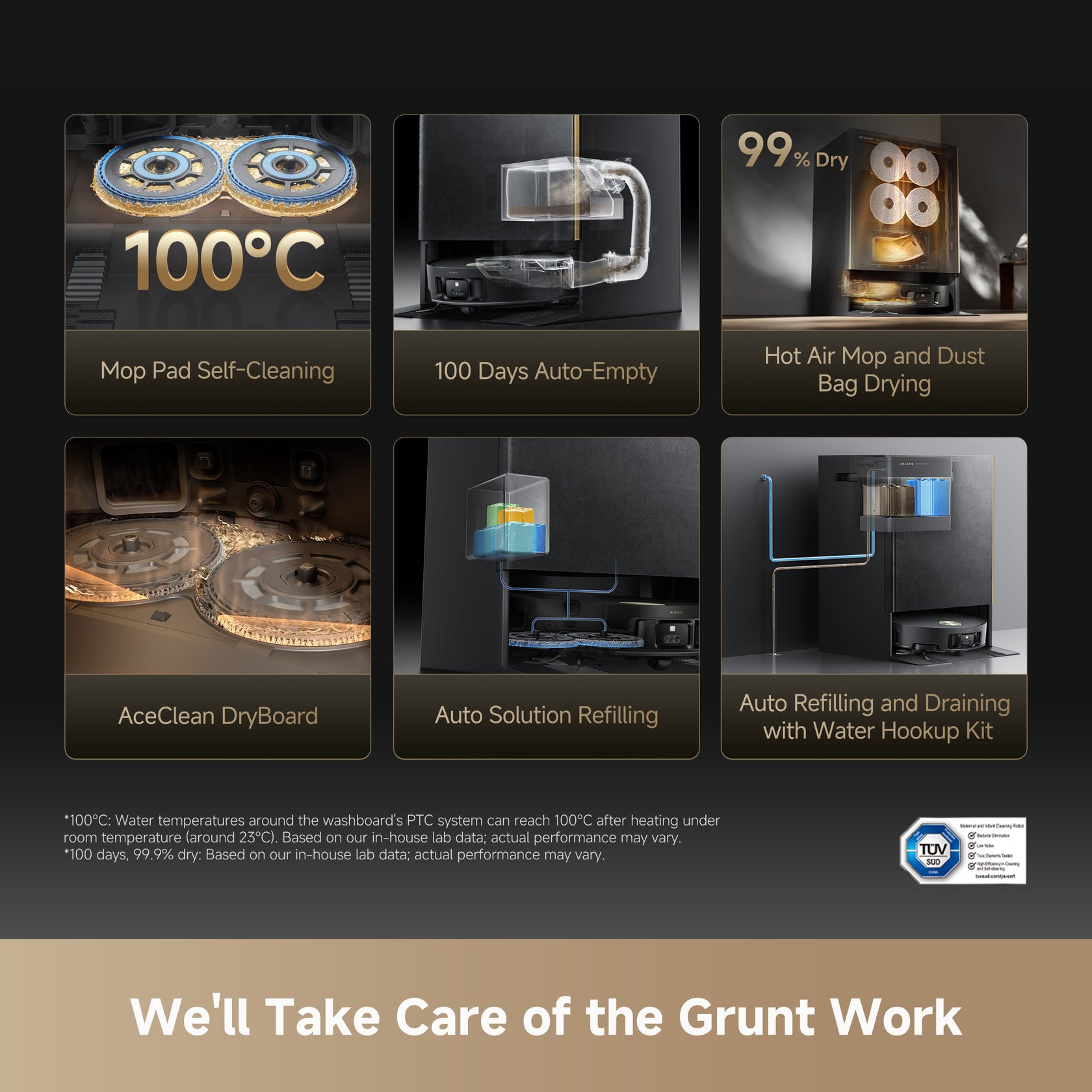 Dreame Matrix10 Ultra Robot Vacuum Cleaner – Dreame Technology Australia