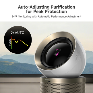 Dreame AirPursue PM20 Air Purifier – Dreame Technology Australia